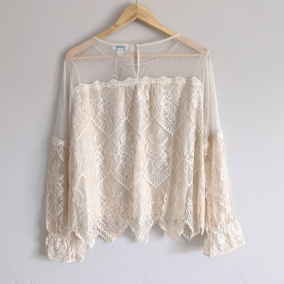 Sundance | Tops | Sundance Lace Blouse | Poshmark